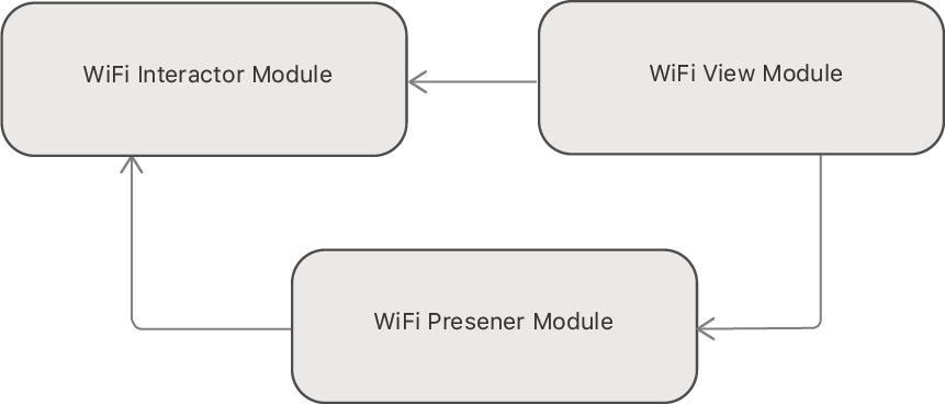 Diffable Data Source with Clean Architecture - Justin Eghtedari